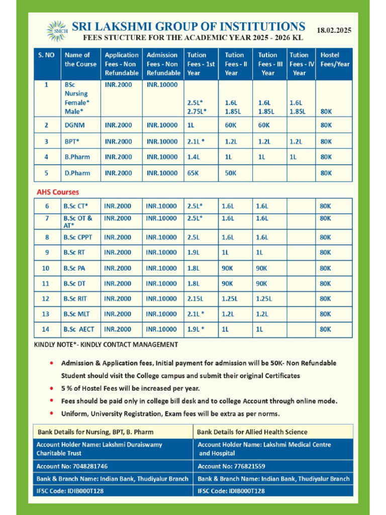 Revised KL Sri Lakshmi Group of Institutions 2025-2026 | PDF