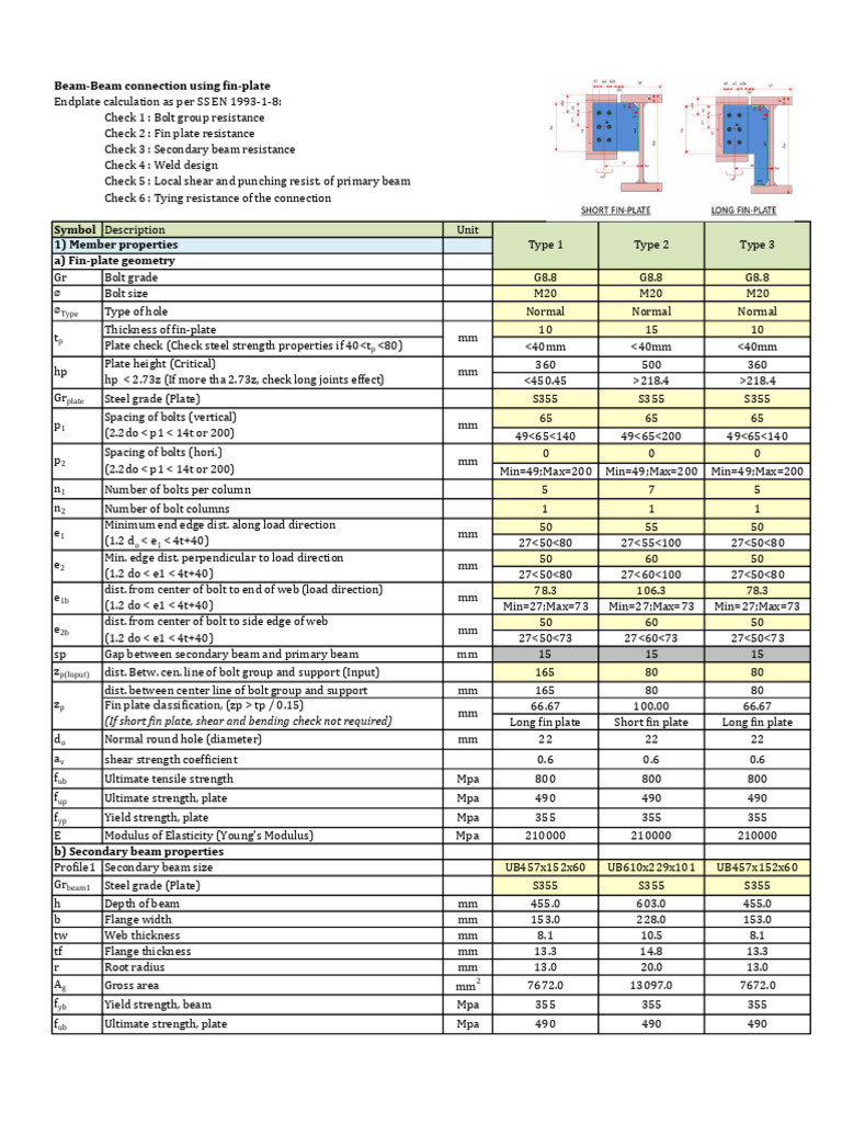 Fin-Plate Beam Connection Design | PDF | Strength Of Materials | Beam ...