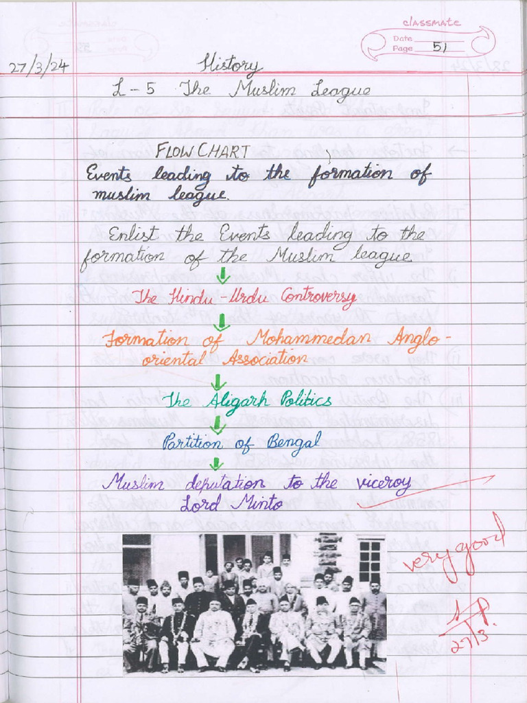 Muslim League | PDF