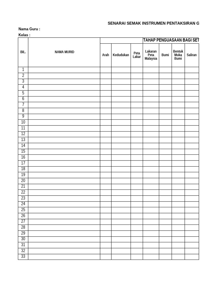 Transit PBD F1 F2 F3 Geo | PDF