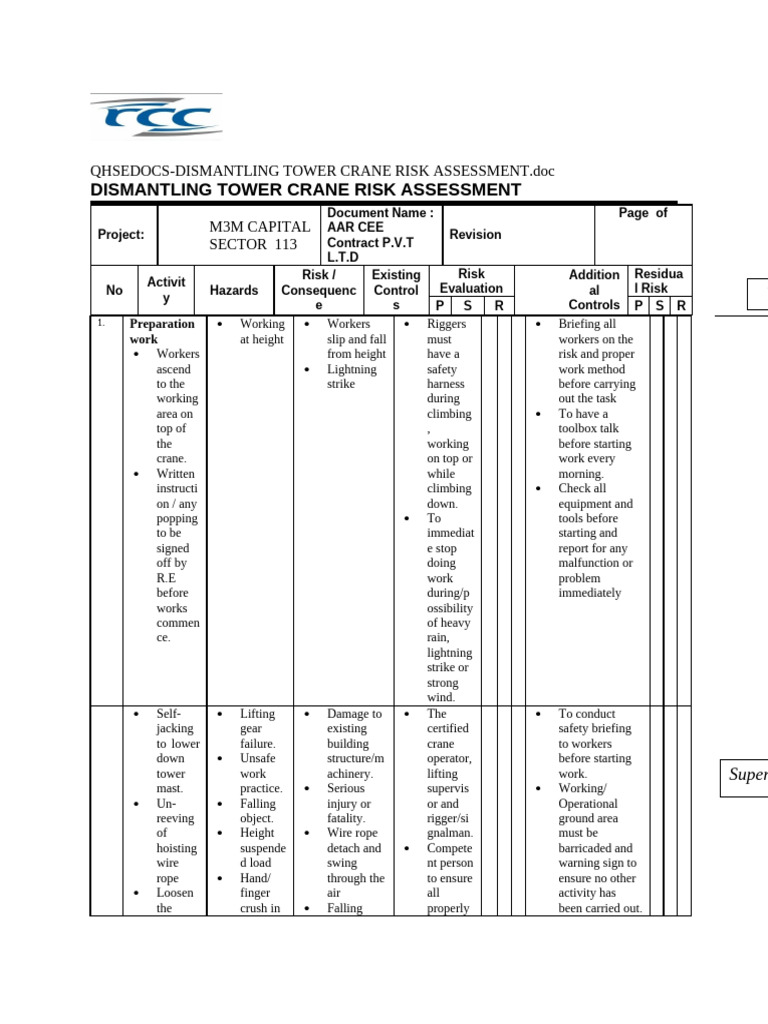 Qhsedocs-Dismantling Tower Crane Risk Assessment RCC | PDF | Crane ...