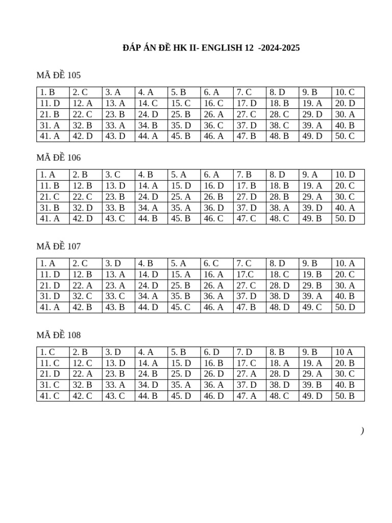 Đáp Án Đề Hk II Ta 12 25 | PDF