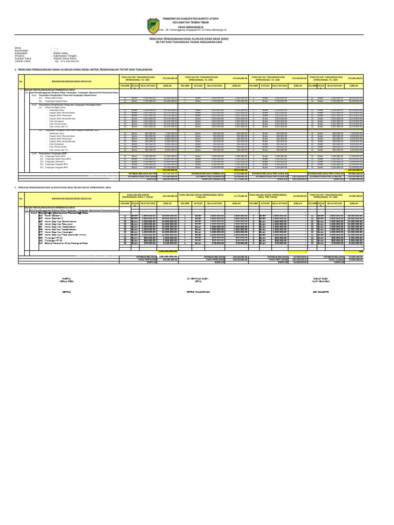 Contoh RPD Siltap, Tunjangan & Operasional Desa Ta 2025 | PDF