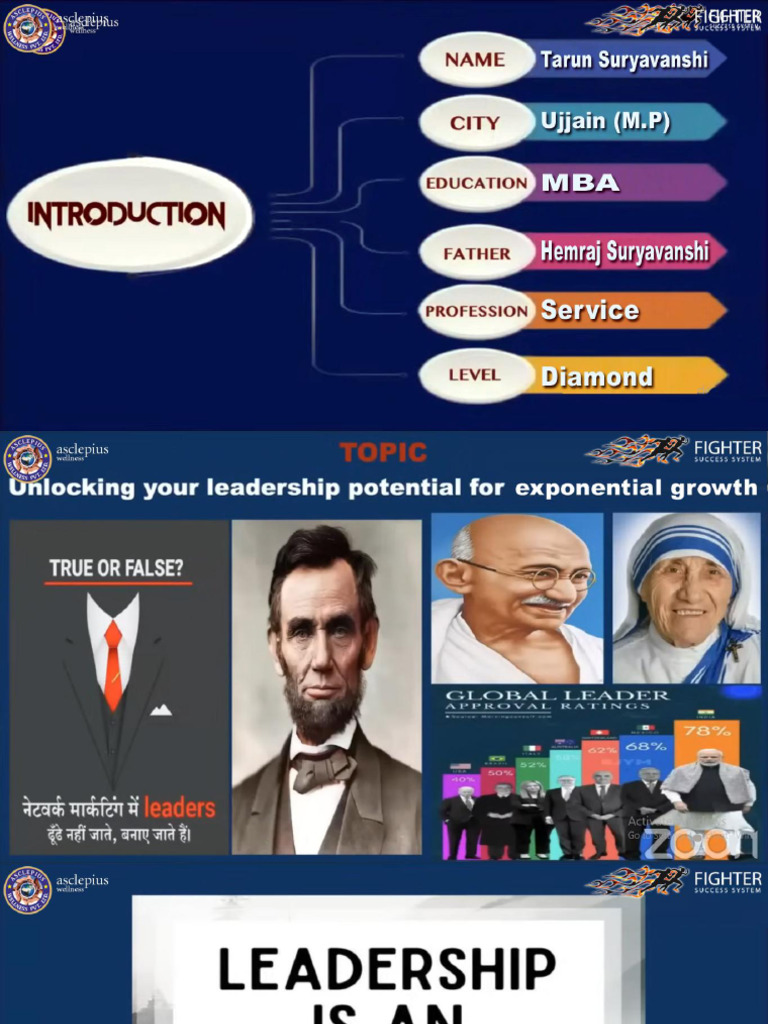 Unlock Your Leadership Potential | PDF