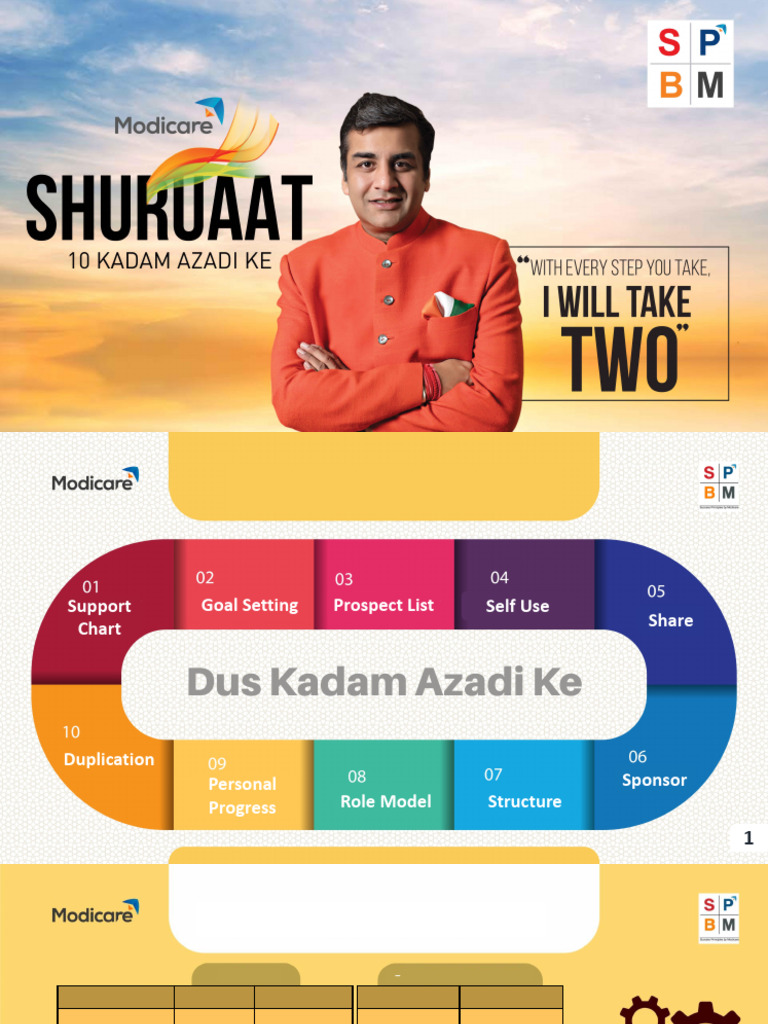 Shuruaat - English New by Sameer Modi | PDF | Chess Theory | Chess