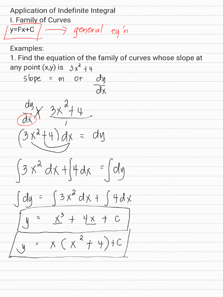 Application Family of Curves | PDF