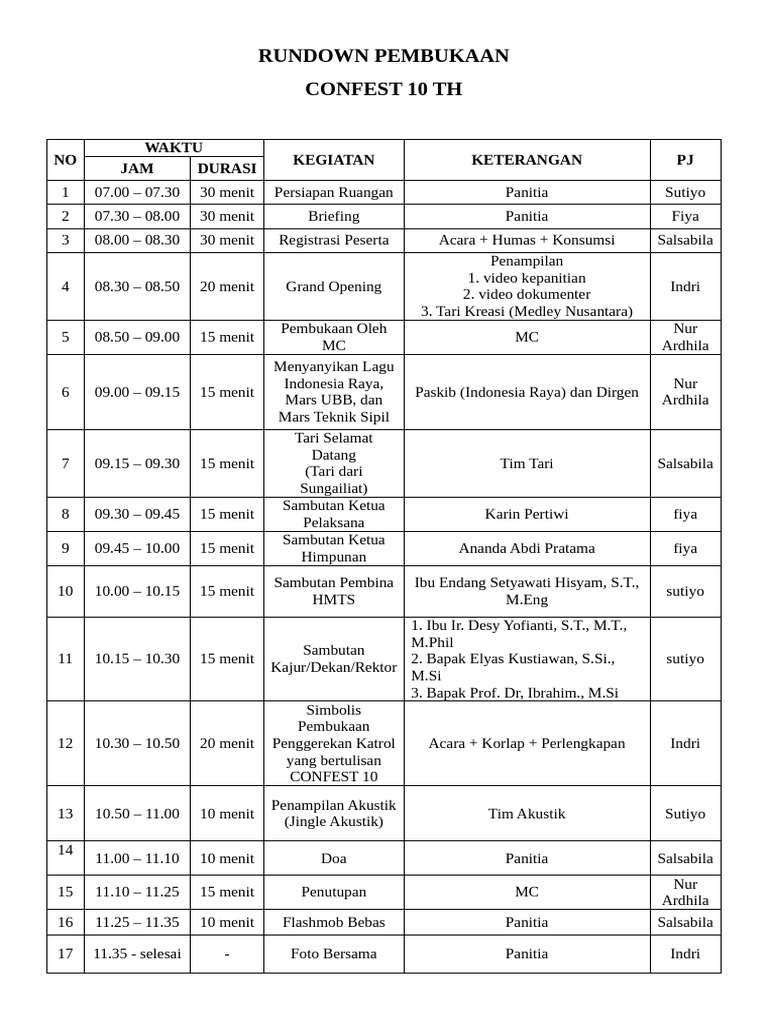 Rundown Pembukaan Confest 10th | PDF