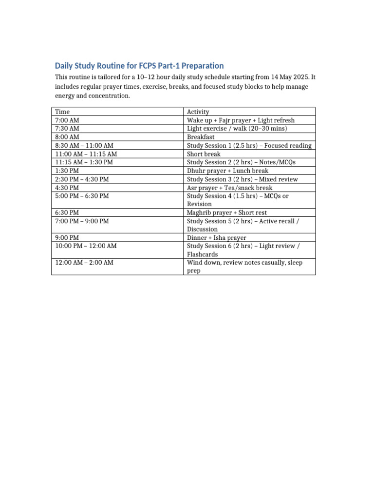Daily Study Routine FCPS | PDF