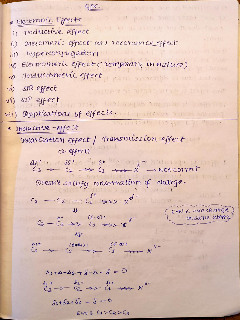 GOC Notes Amit Sir | PDF