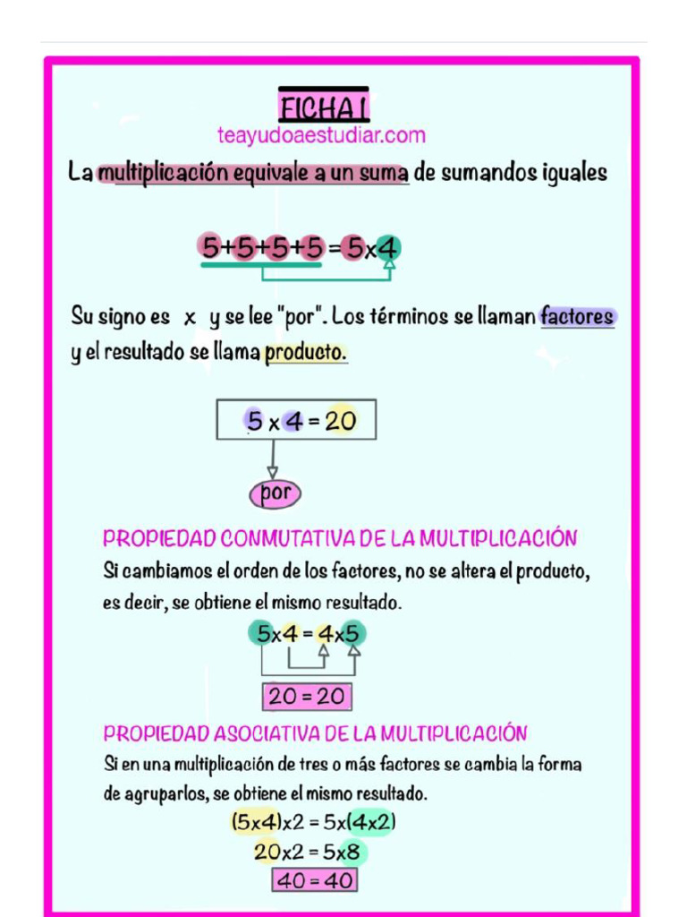 Concepto Multiplicacion | PDF