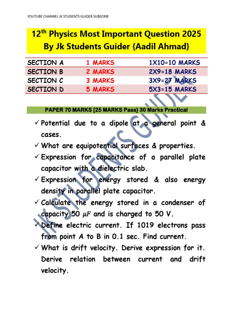 12th Physics Guess Paper 2025 by JK Students Guider | PDF | Diffraction | Magnetic Field