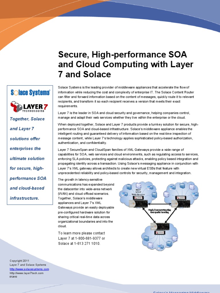 Secure SOA & Cloud Computing With Layer 7 & Solace | PDF | Service Oriented Architecture | Cloud ...