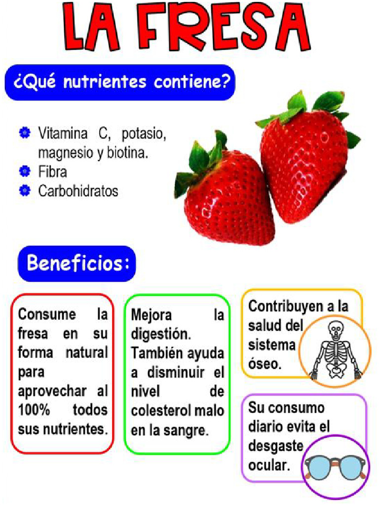 Infografia La Fresa | PDF