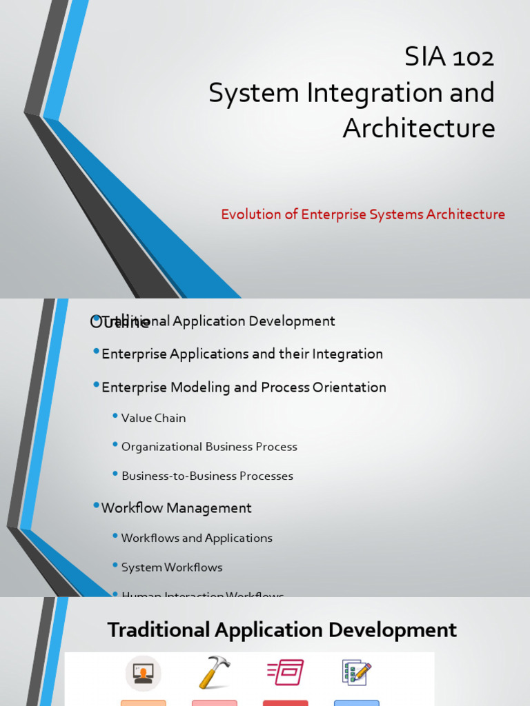 Evolution of Enterprise Systems Architecture | PDF