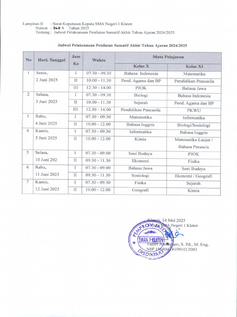 Jadwal Pelaksanaan PSAT 2025 | PDF