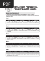 Combat Pistol Qualification Scorecard | PDF