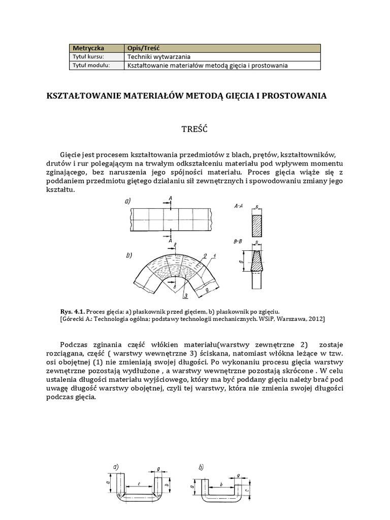 3.ksztaltowanie Materialow 04.05.21 | PDF