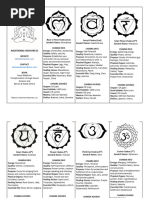7 Chakras Mantra Chanting Meditation LAM VAM RAM YAM HAM OM AUM | PDF