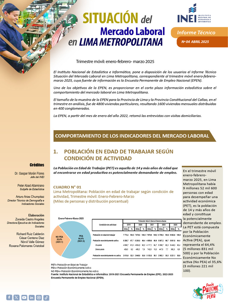 Informe Tecnico Empleolimametropolitana Ene Feb Mar2025!1!22 | PDF ...