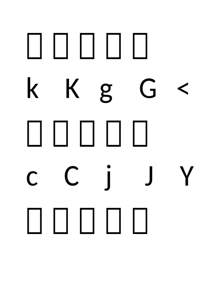 Nepali Alphabet | PDF