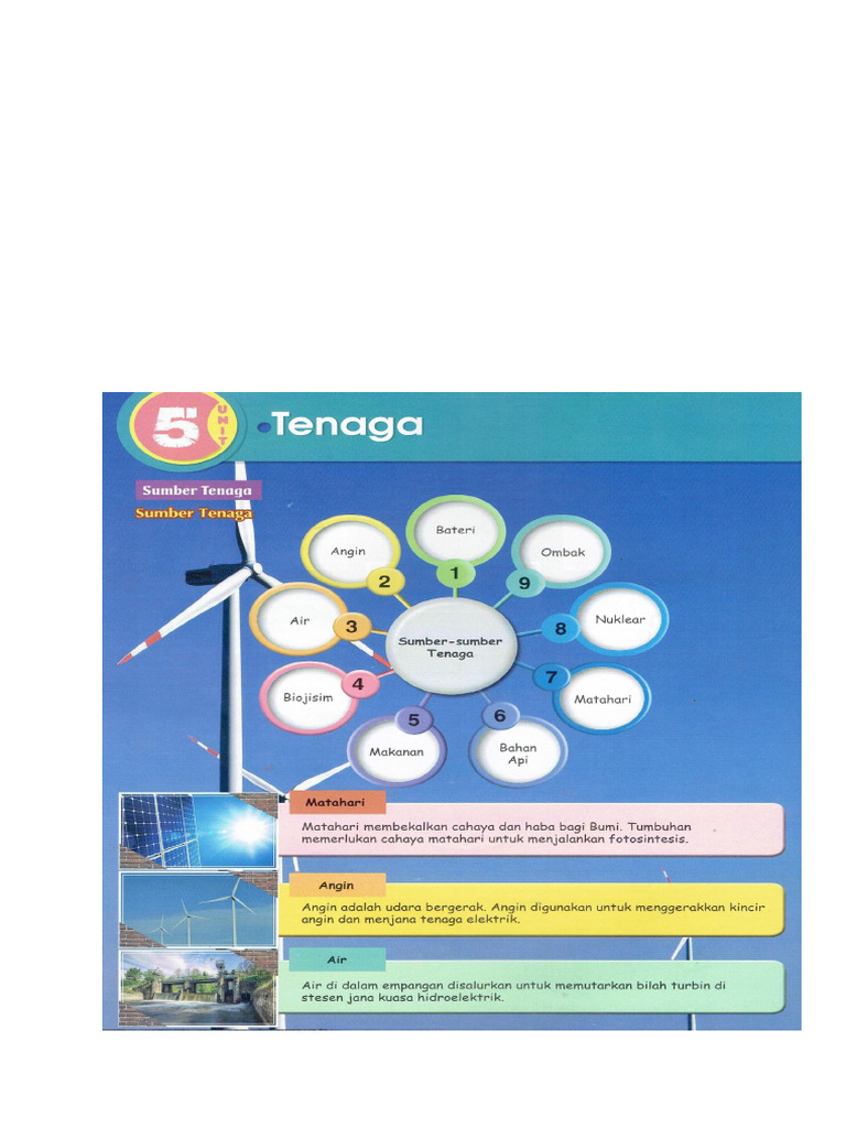 Nota Unit 7 Tenaga | PDF