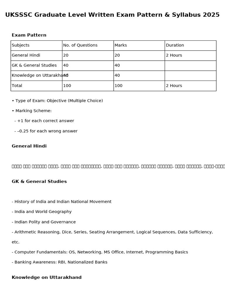 UKSSSC Graduate Level Exam Syllabus 2025 | PDF