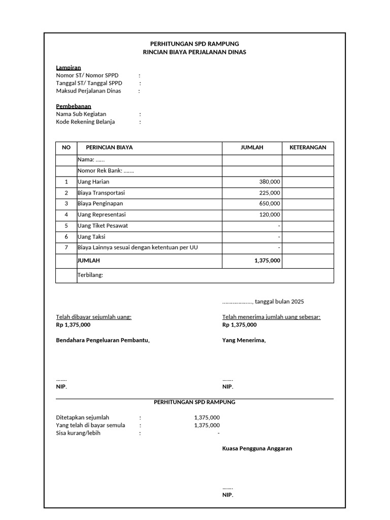 SPD Rampung Rincian Biaya Perjadin | PDF