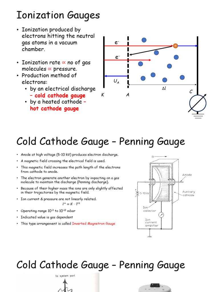 Ionization Gauges | PDF