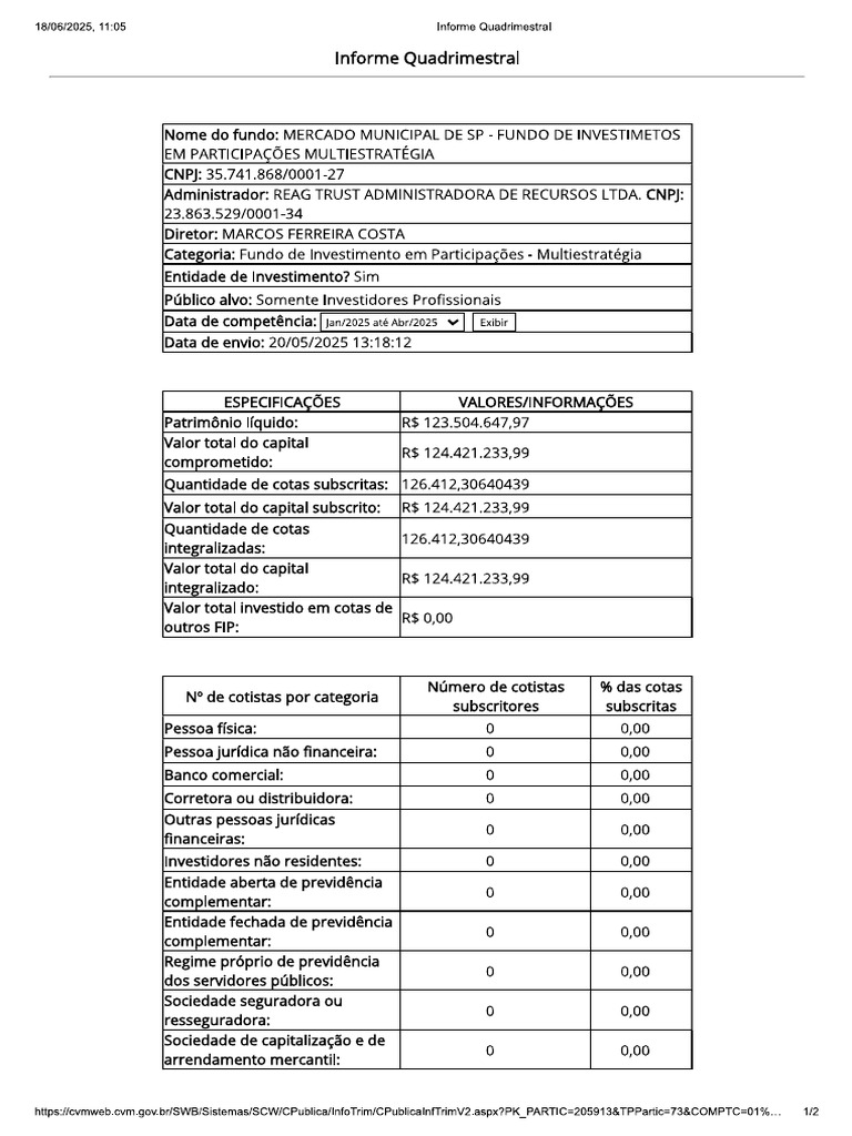 Fip, Mercadomunicipal | PDF