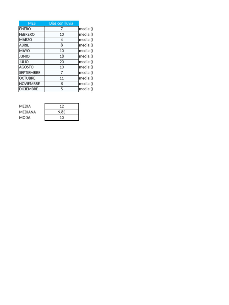 Modelado Clase7 MMM221 | PDF