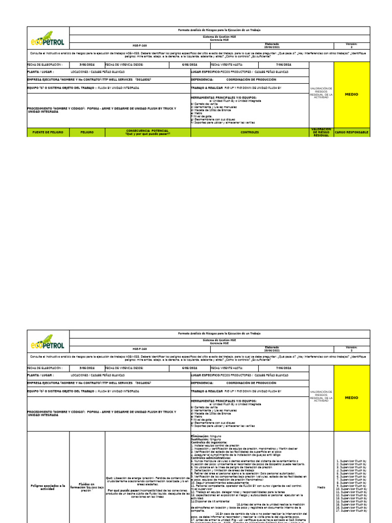 Ar Rig Up-Rig Down | PDF