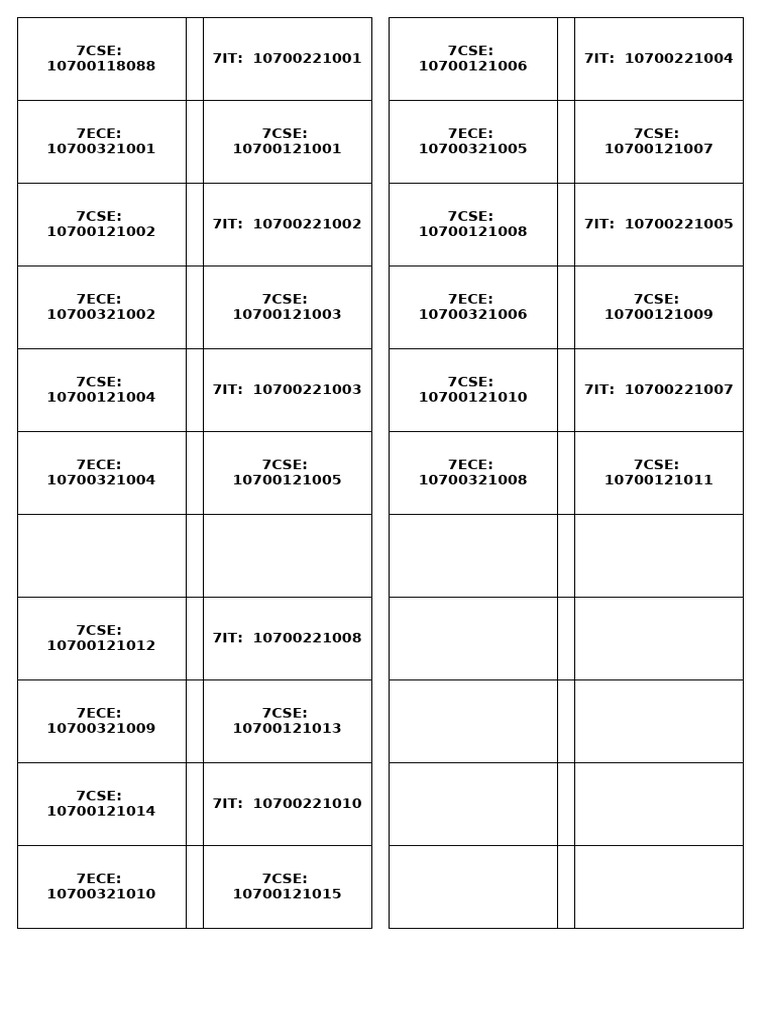 Stickers 4th Year 7th Sem | PDF