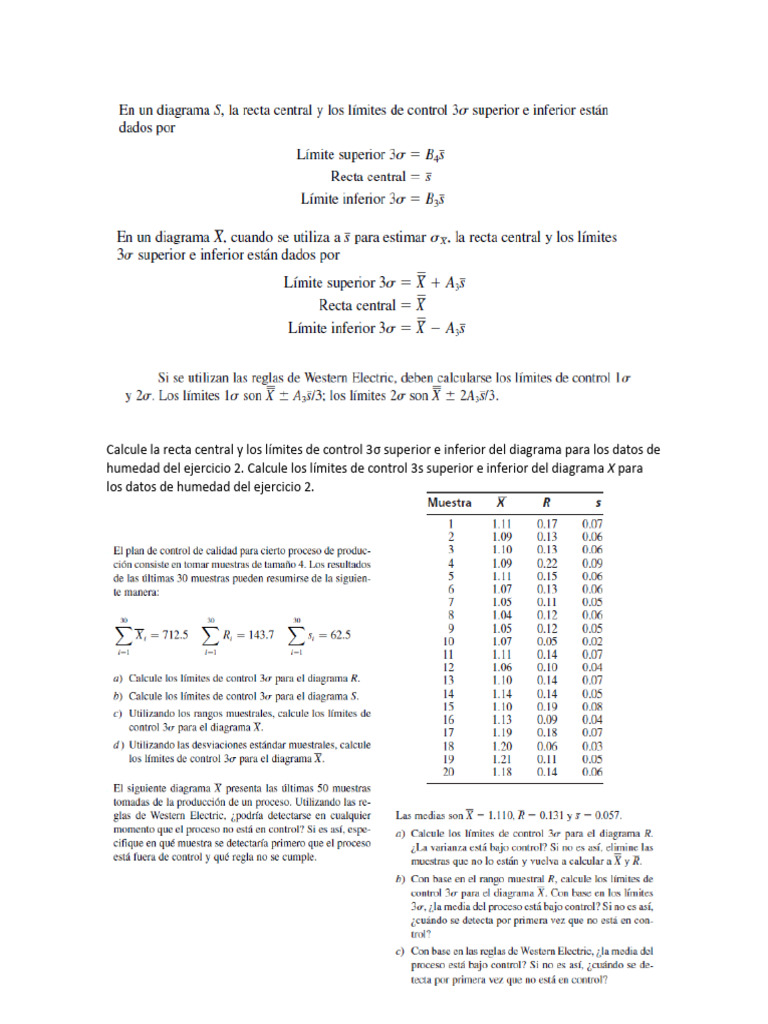 Limites Control S | PDF