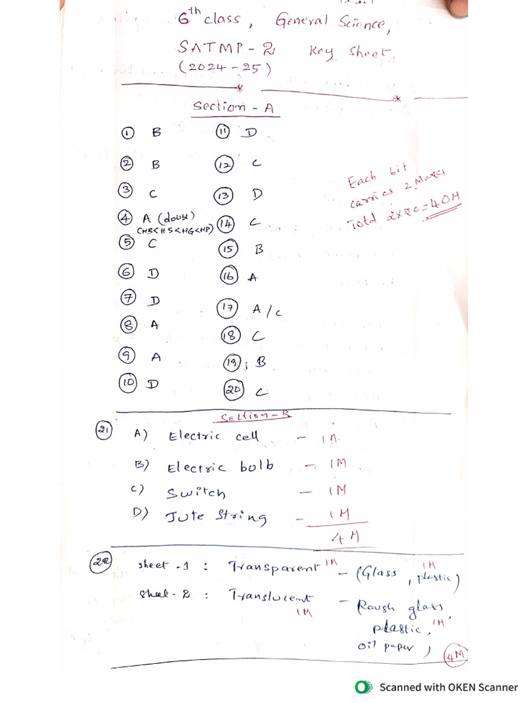 Chaduvu 6 GS SA2 Key 2024-25 6 | PDF