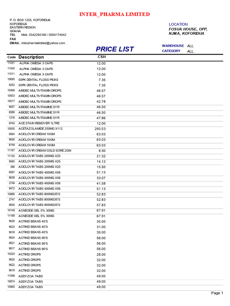 Inter Pharma Limited Price List | PDF | Drugs