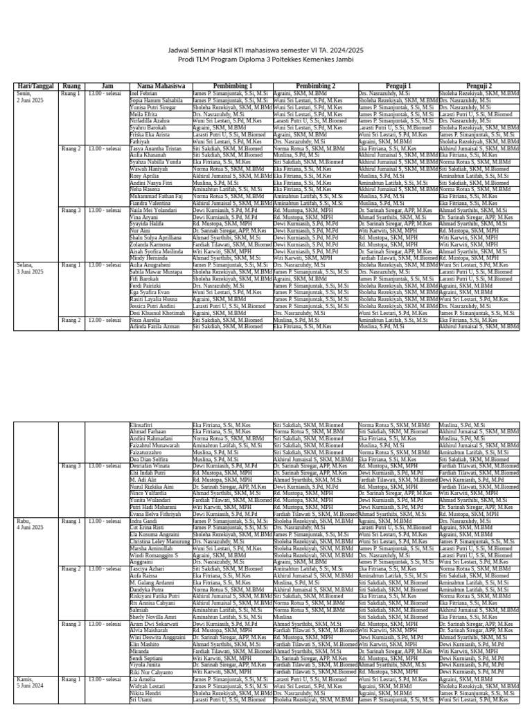 Jadwal Seminar KTI Mahasiswa TLM 2025 | PDF