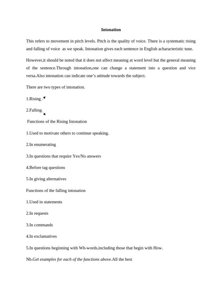 Types and Functions of Intonation | PDF