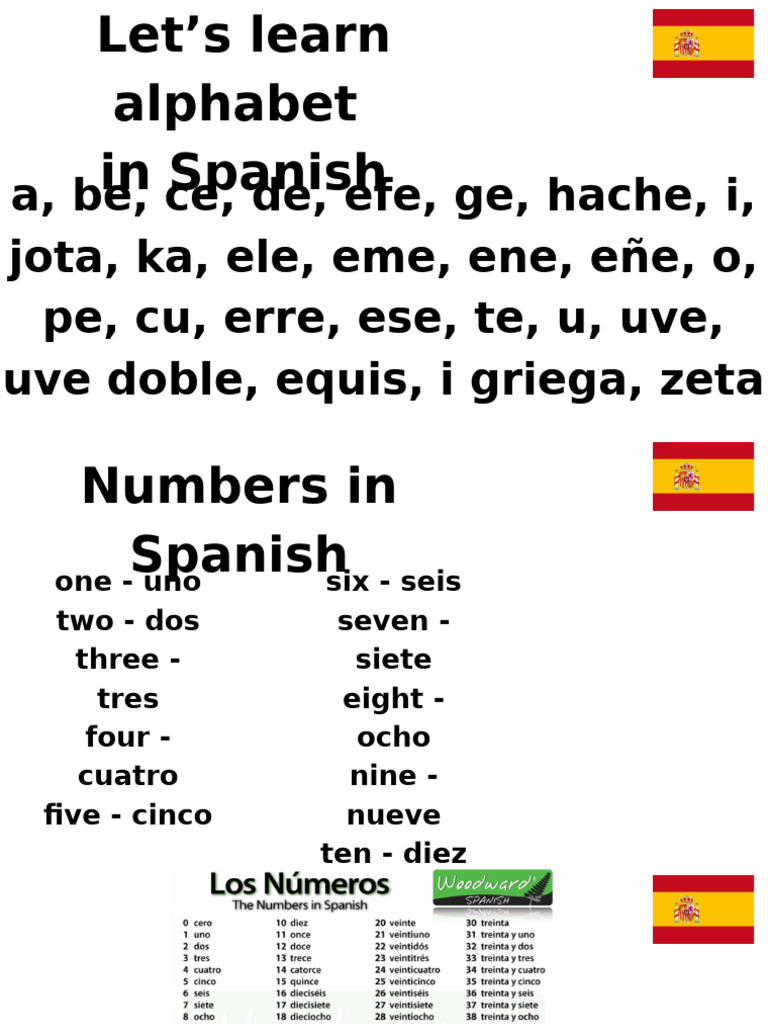 Lets Learn Spanish | PDF