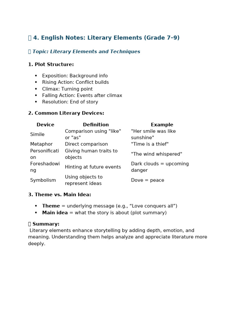 Literary Elements Guide for Grades 7-9 | PDF