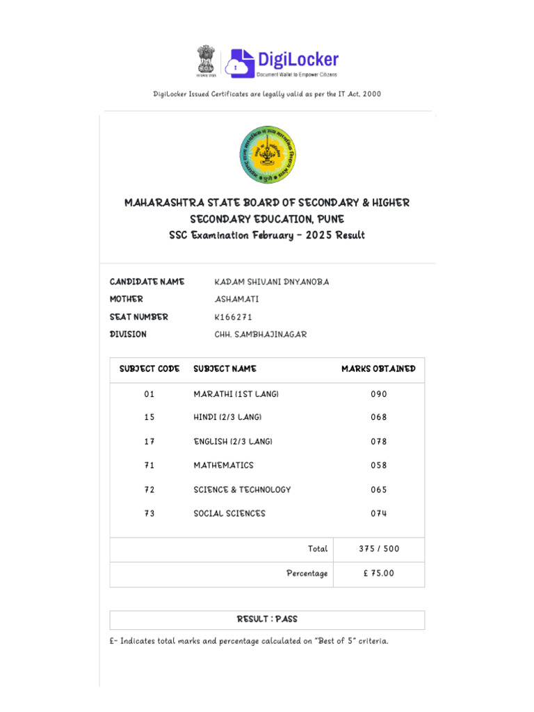 Maharashtra Board XTH 2025 Result | PDF | Educational Stages