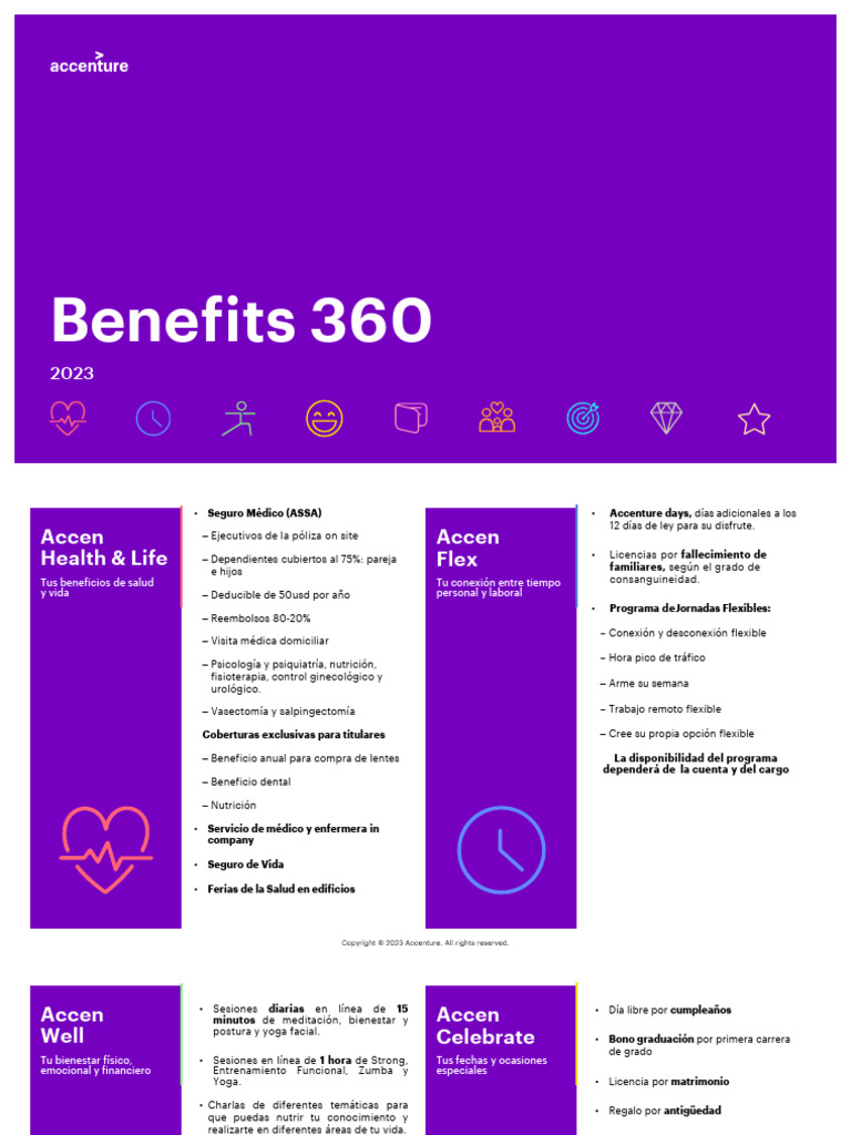 Benefits 360 CR 06 2024 | PDF