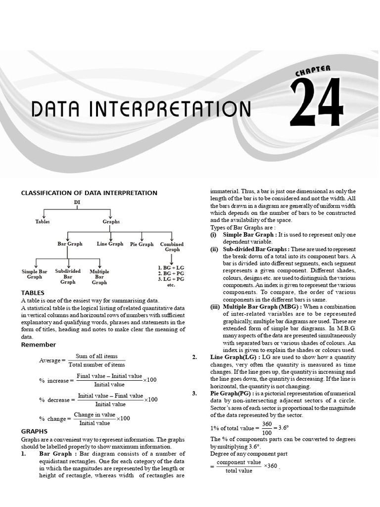 500+ Data Interpretation (DI) MCQ | PDF | Pie Chart | Quantity