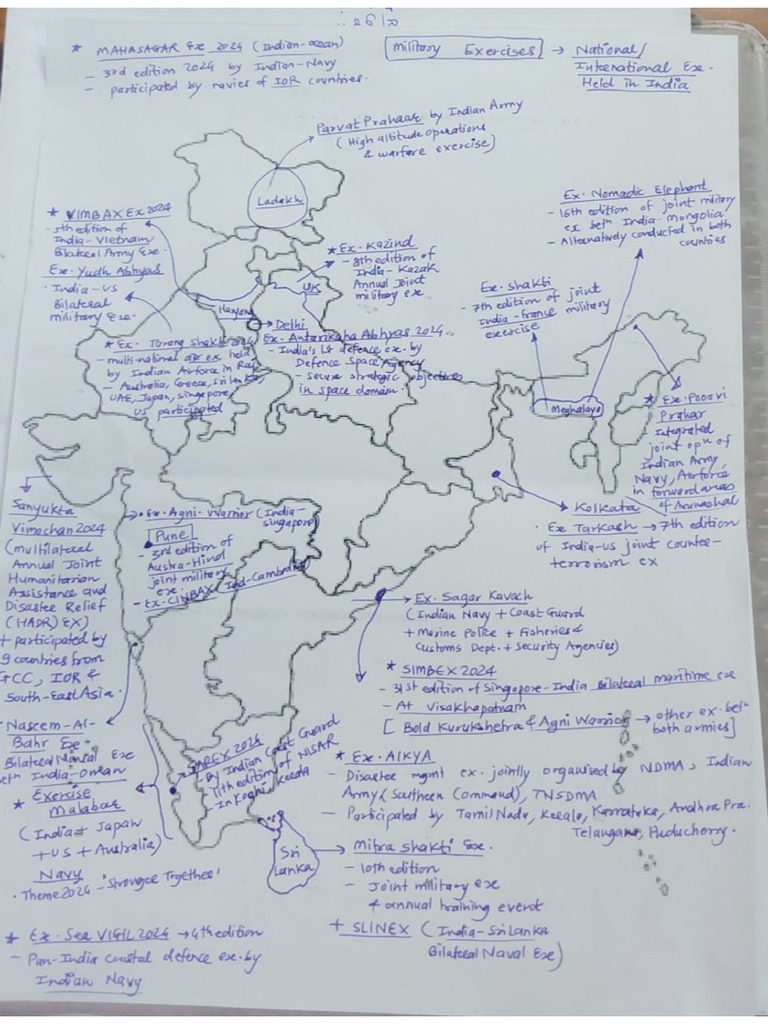India Map | PDF