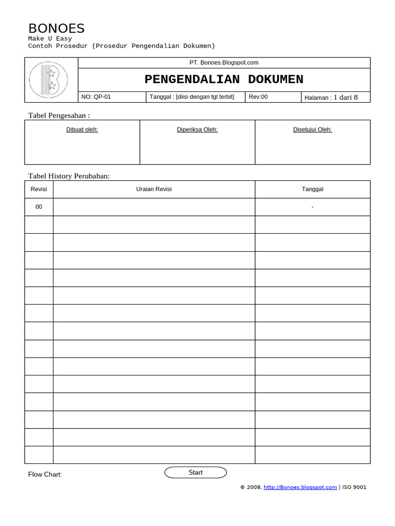 Prosedur Pengendalian Dokumen ISO 9001 | PDF