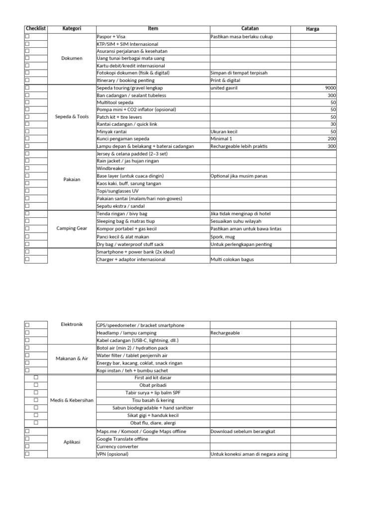 Checklist Perlengkapan Touring Sepeda | PDF