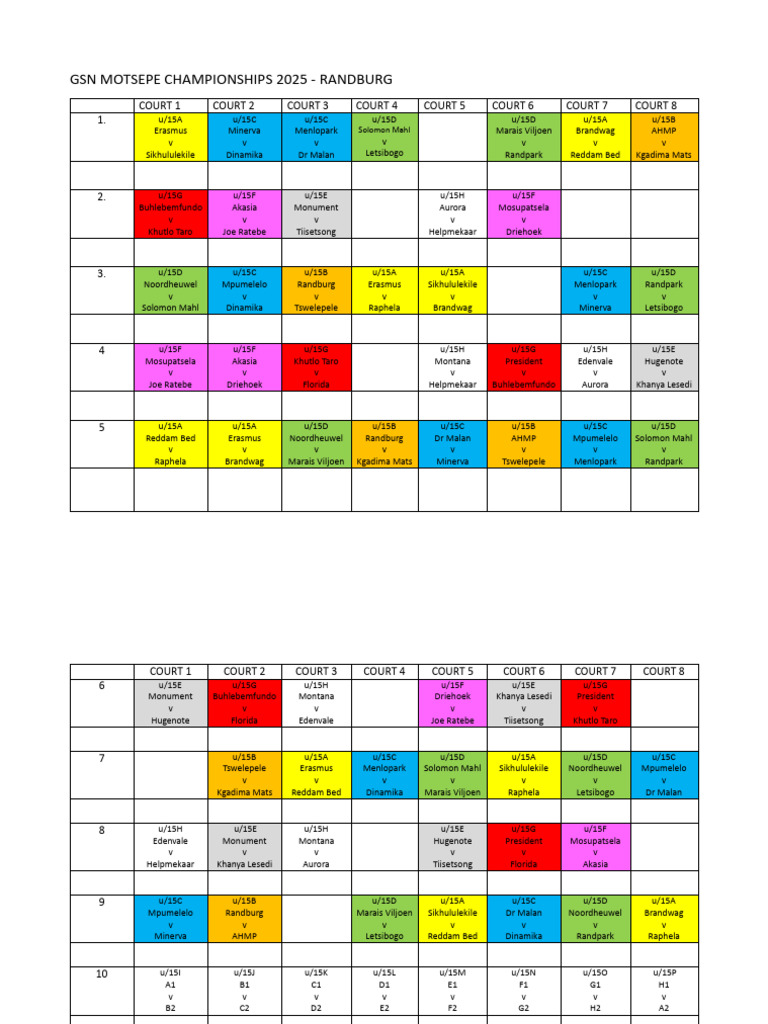 GSN Motsepe Championships 2025 Names | PDF | Chess | Chess Theory
