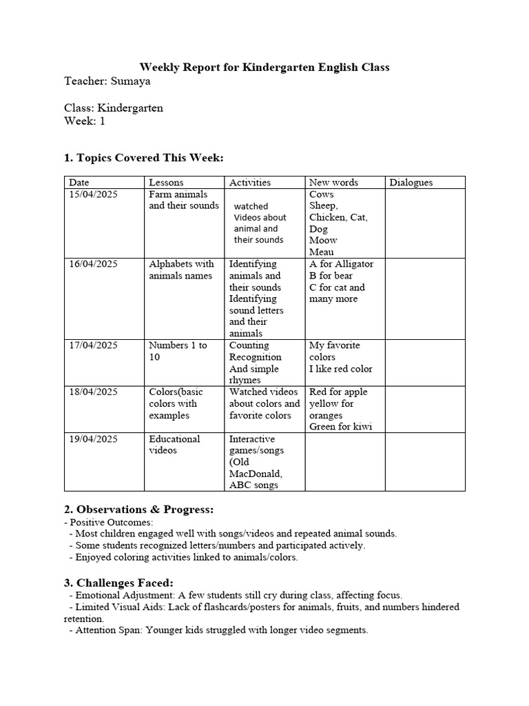 Weekly Report For Kindergarten English Class | PDF