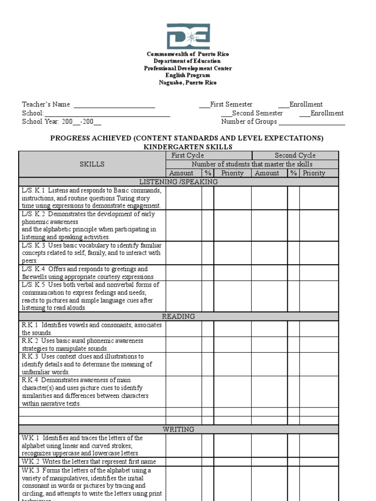 Tabla de Destrezas de Kindergarten | PDF | Linguistics | Communication