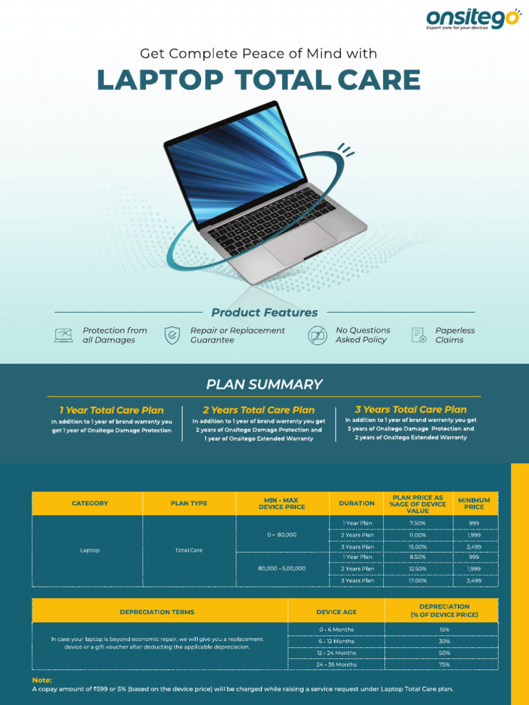 GT LTC Price Card - Jas New | PDF