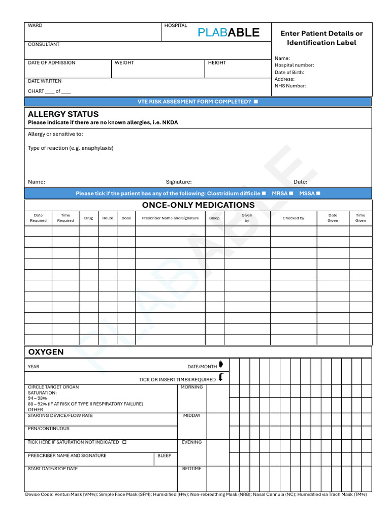 Plabable Drug Chart Sample (Modified From GMC) | PDF | Pharmacy | Drugs
